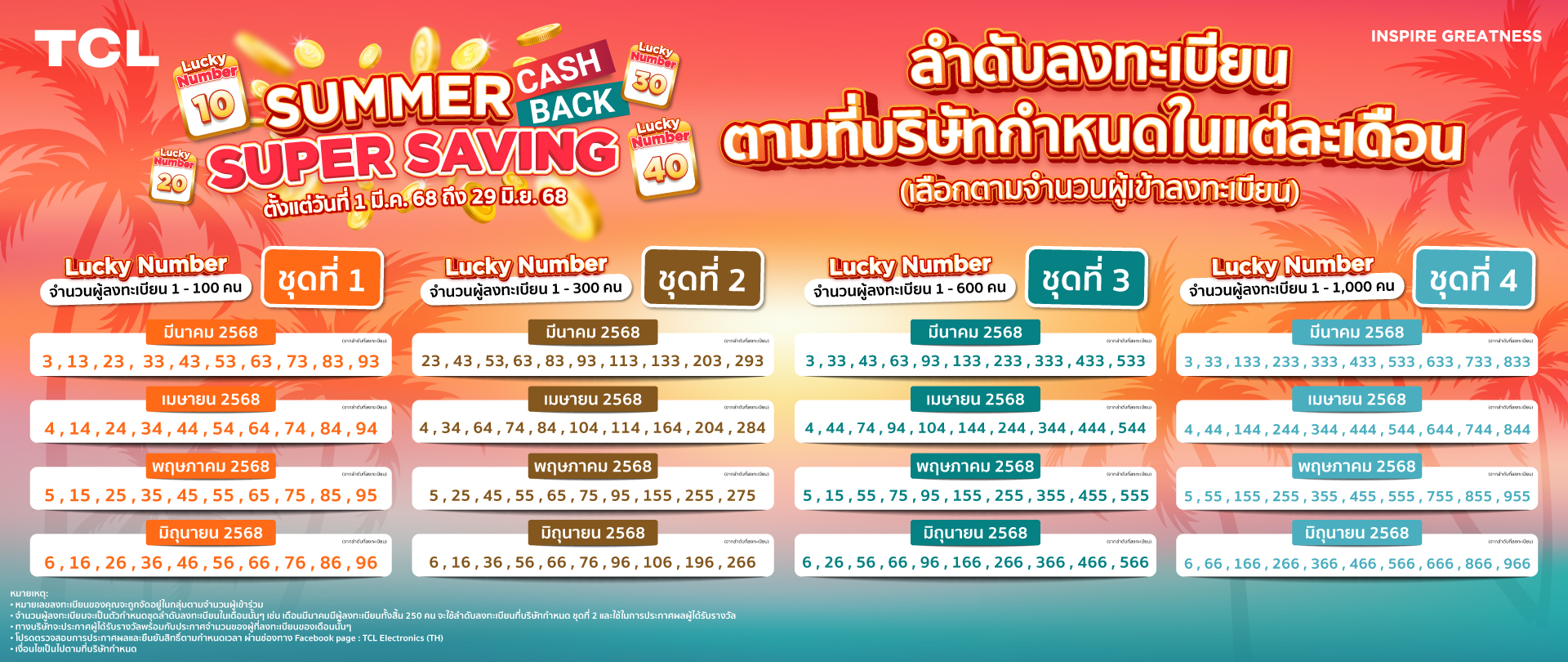 TCL SUPER SUMMER TIME | ช้อปฉ่ำเกินต้าน สะท้านซัมเมอร์